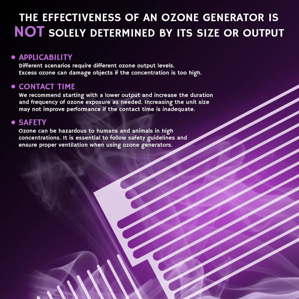 Airthereal MA10K-PRO Ozone Generator 10000mg/h | For Smoke Smell From ...