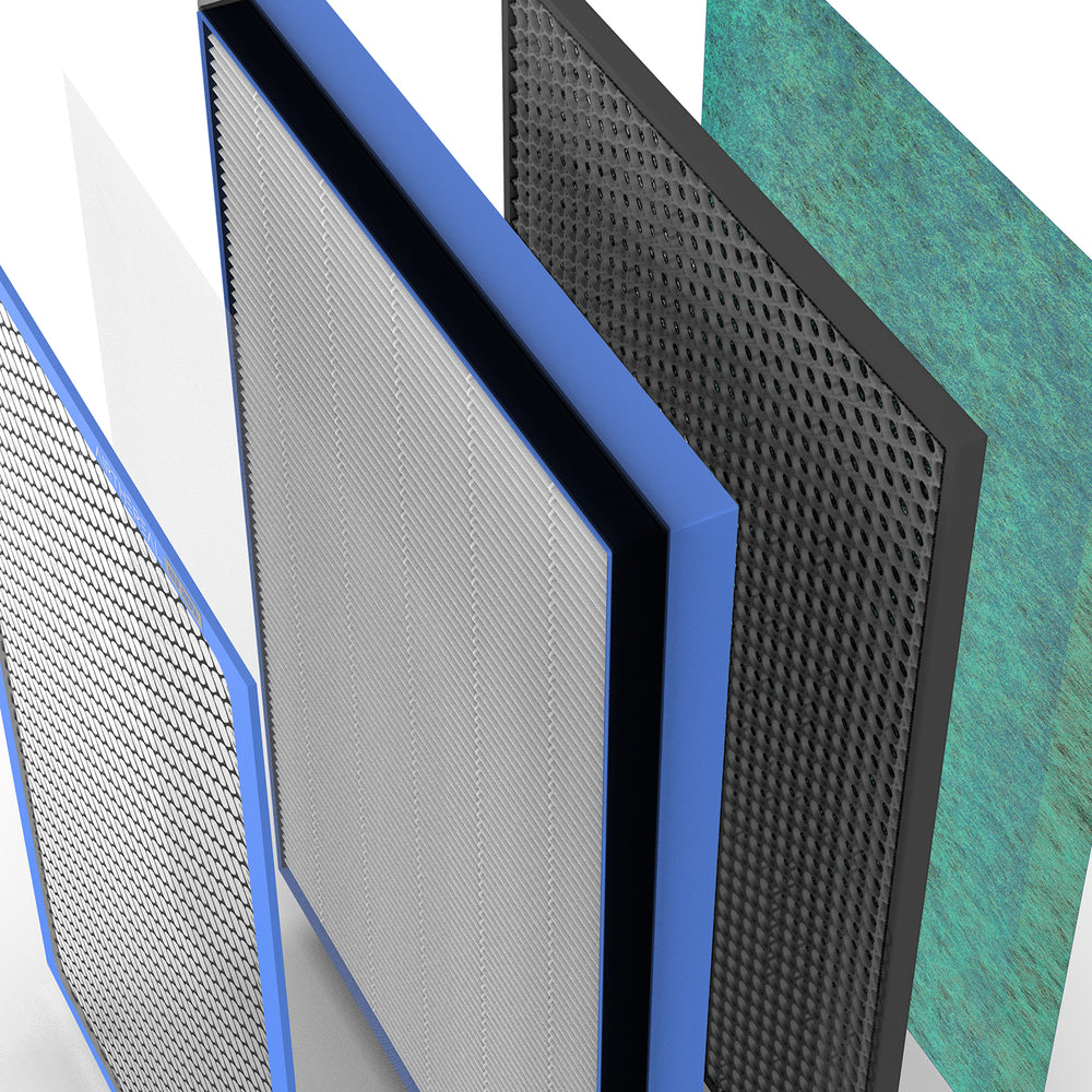 H13 HEPA Medical Grade Filter for APH260 Air Purifier - Airthereal